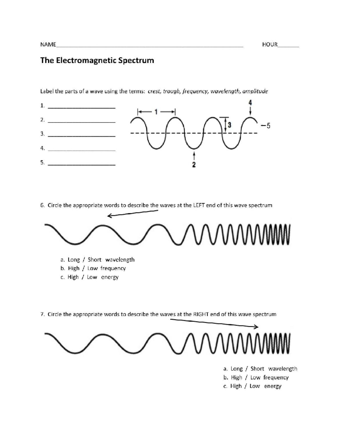 Electromagnetic Spectrum Worksheet: Wave Properties & Descriptions ...