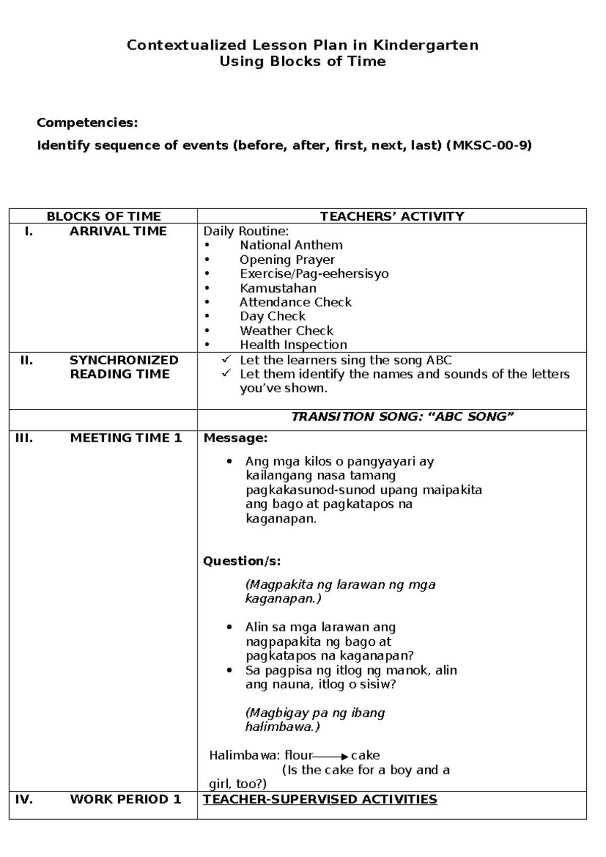 KINDERGARTEN Lesson Plan for MKSC-00-9 and LGKPS-IIIc Activities - Studocu