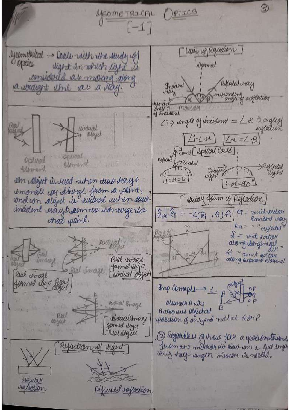 Ray-Geometrical Optics (MEOMETRICAL OPIICS) Study Guide - Studocu