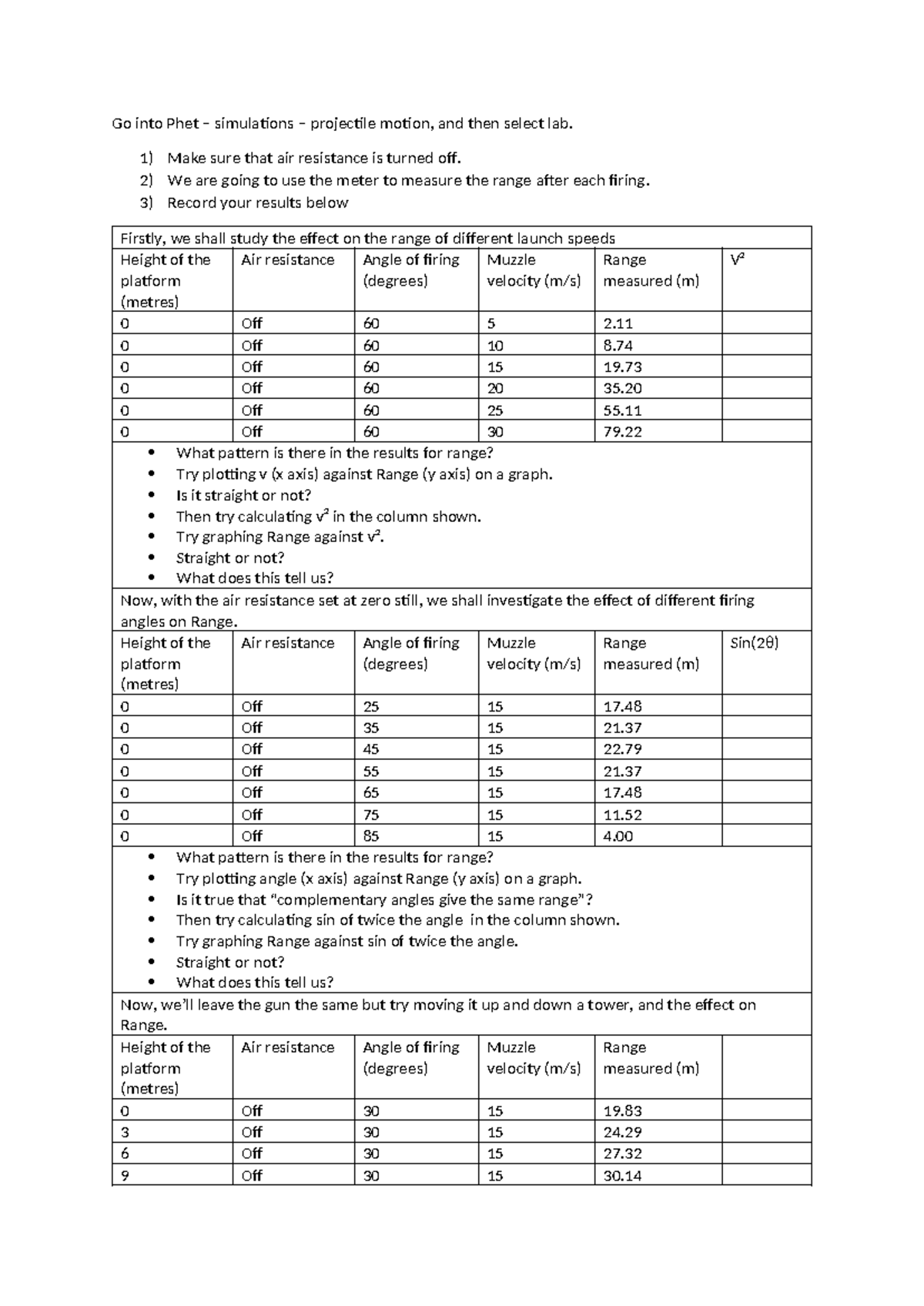 Phet Simulations: Understanding Projectile Motion Lab (PHYS 101) - Studocu