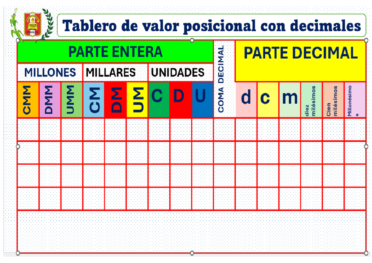 tablero decimales - Matematica - 11501 MAL Tablero de valor posicional ...