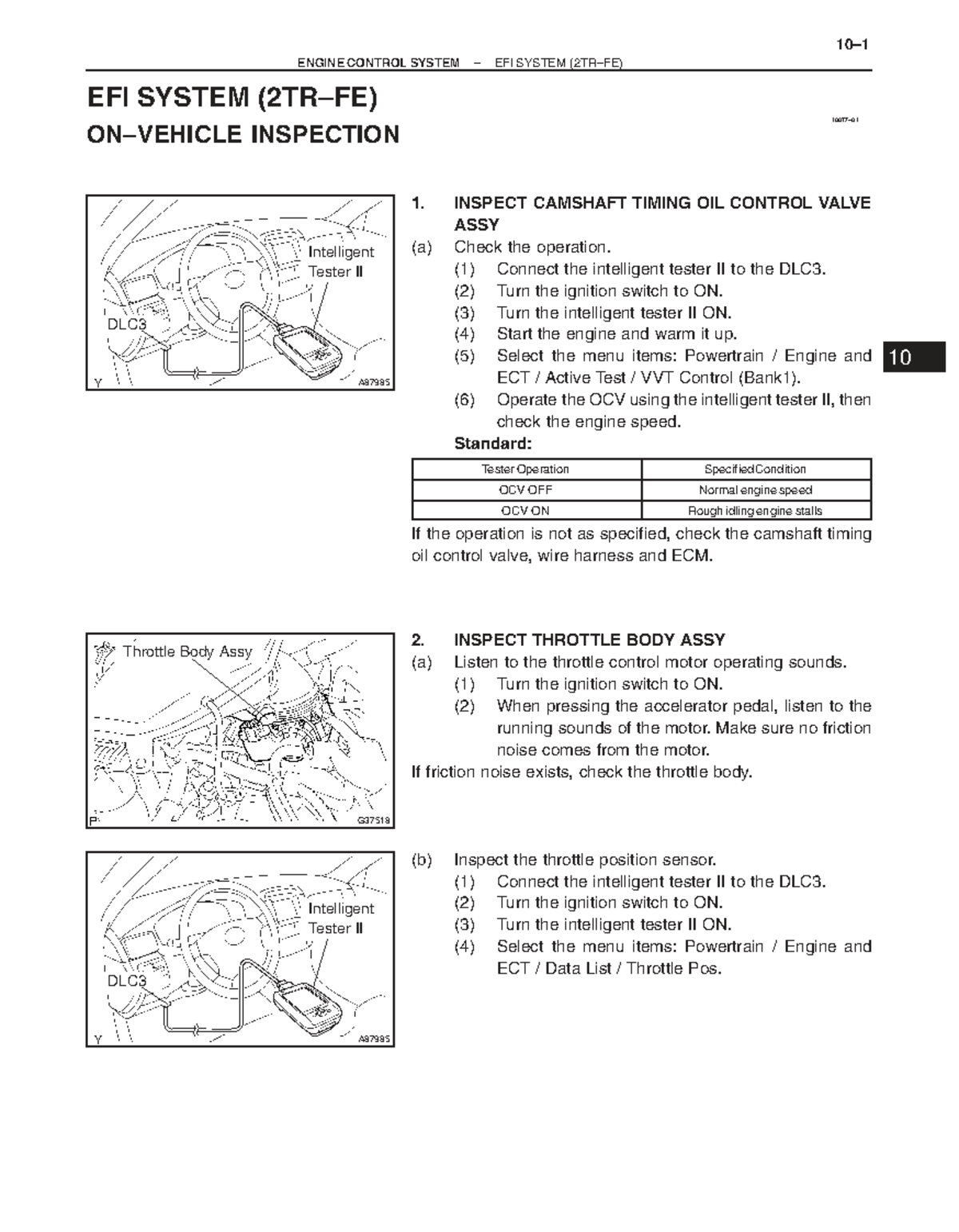 ENGINE CONTROL SYSTEM EFI INSPECTION M 10 0001 - HIACE 2 - Studocu