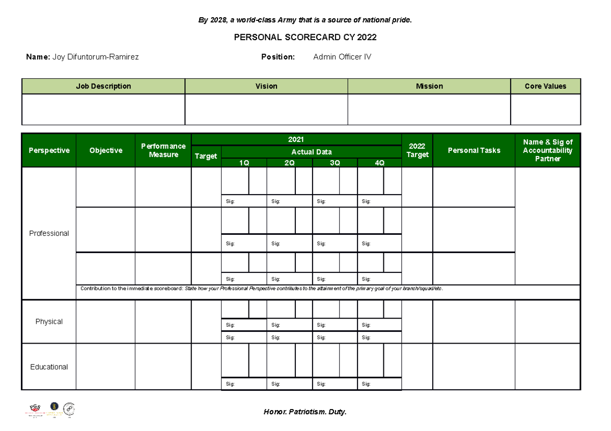 Personal Scorecard Template (WFH Edition) - By 2028, a world-class Army ...