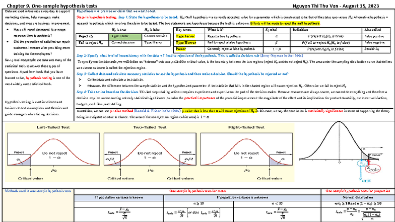 Chapter 9: One-Sample Hypothesis Tests in Business Analysis - Studocu