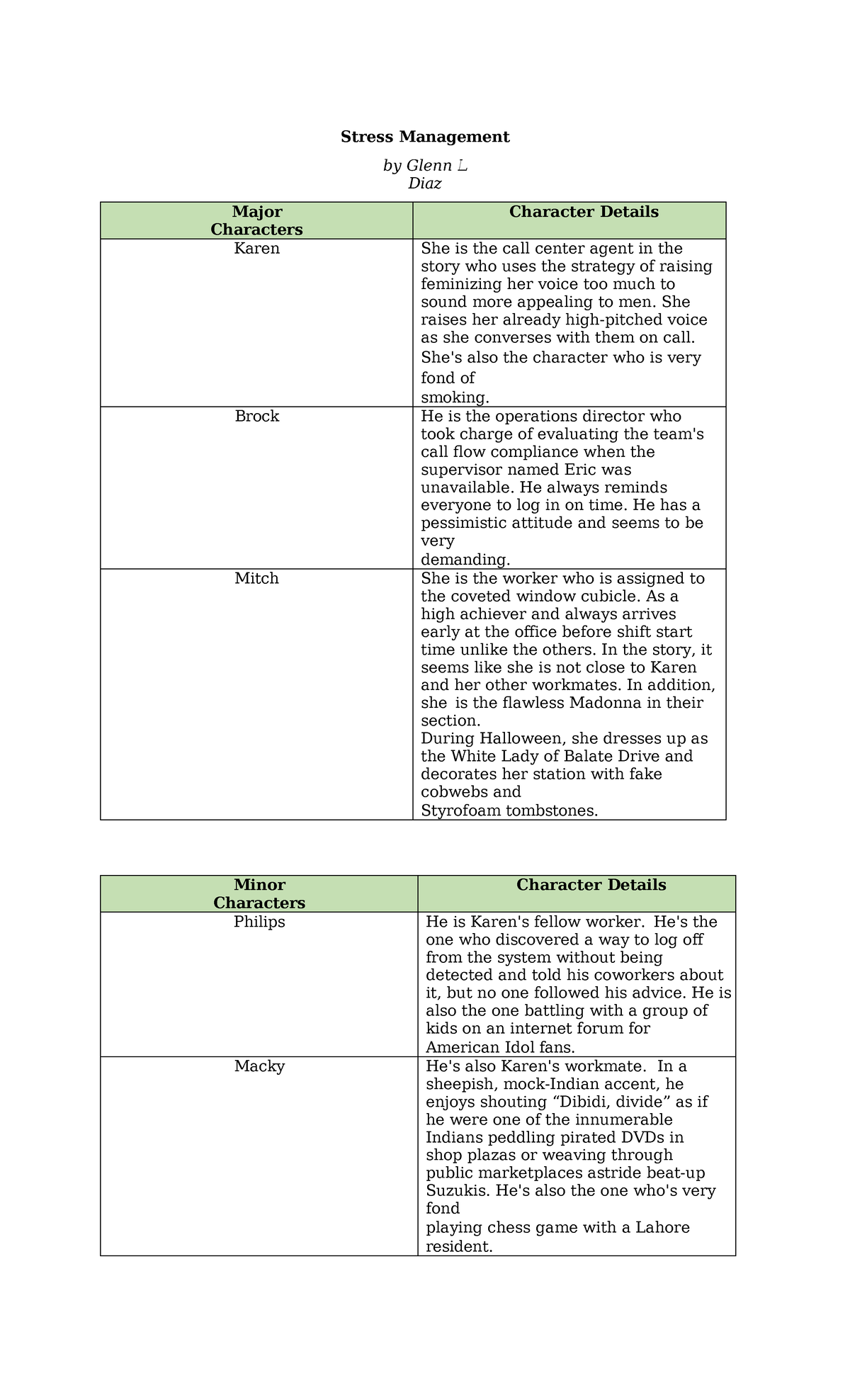 Stress Management Case Study: Characters and Conflicts Analysis - Studocu