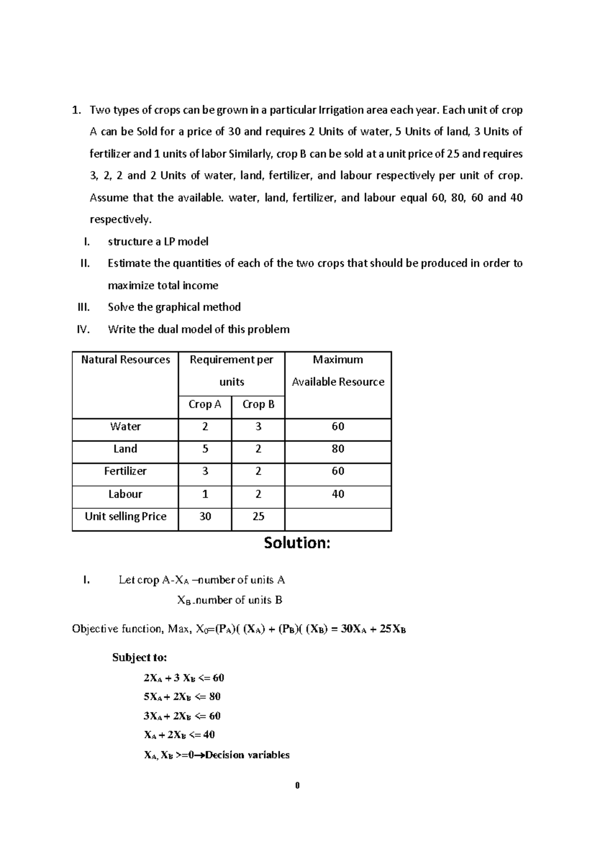 LP Model and Analysis for Crop Maximization and IWRM Insights - Studocu
