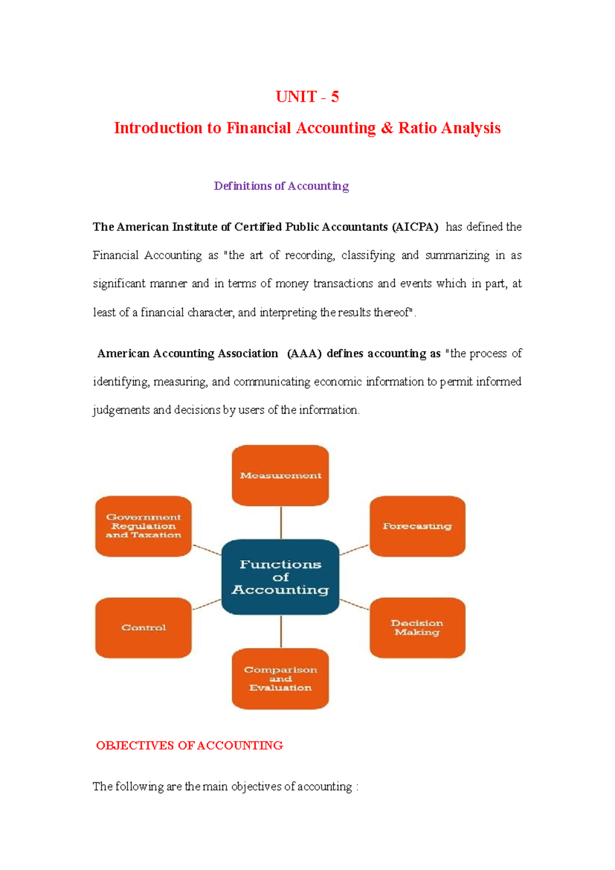 MEFA-Unit-5: Notes on Financial Accounting & Ratio Analysis Problems ...