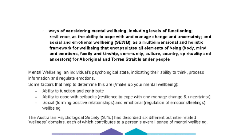 VCE Psychology Chapter 8: Understanding Aboriginal Mental Wellbeing and ...