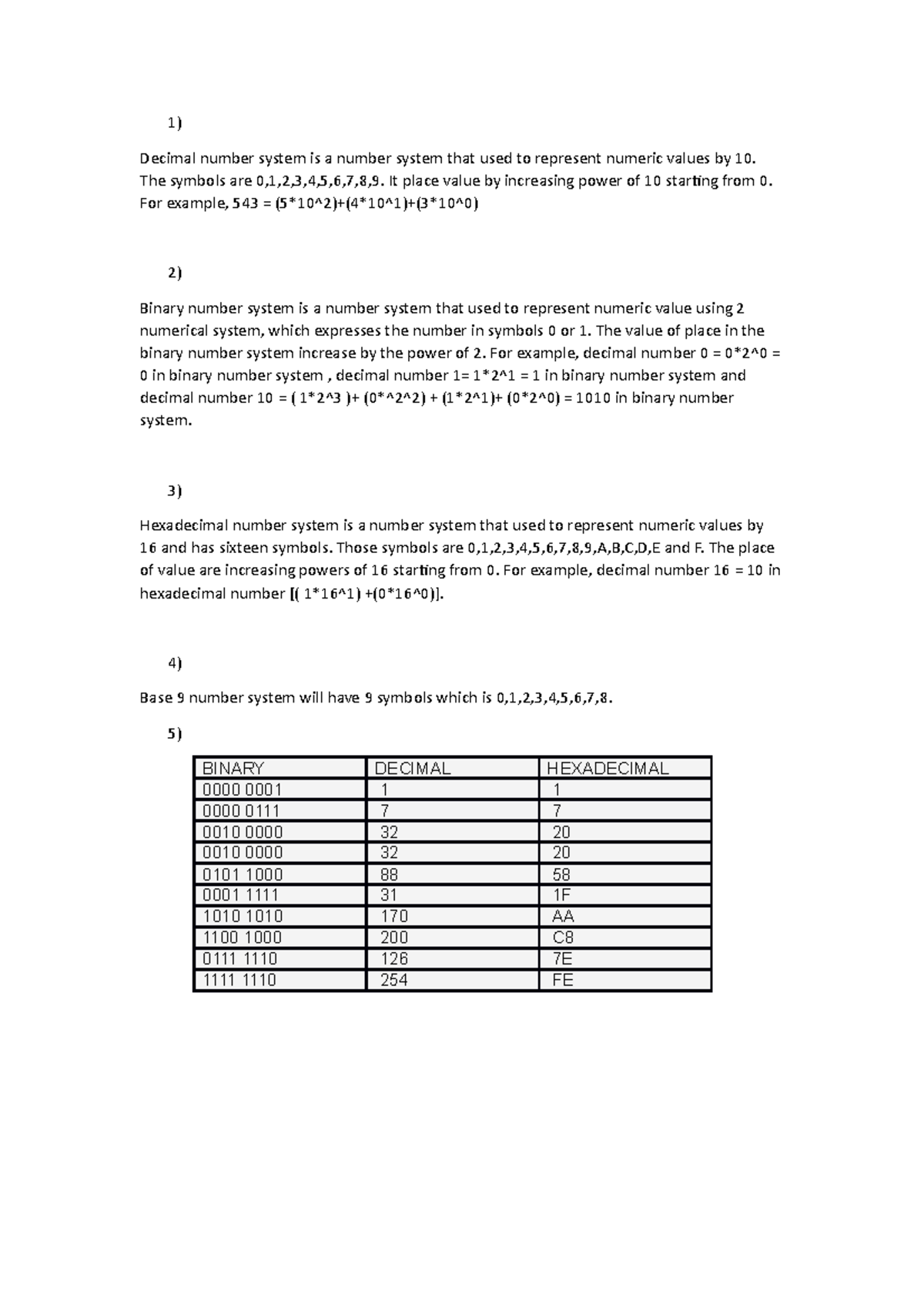 COMP 2057 A1 - Understanding Number Systems: Decimal, Binary ...