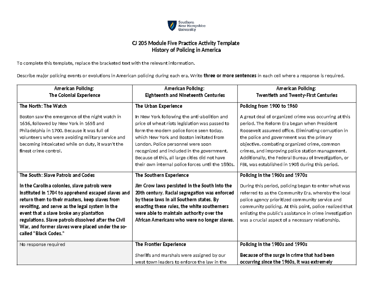 5-1 Practice Activity - nothing - CJ 205 Module Five Practice Activity Template History of ...