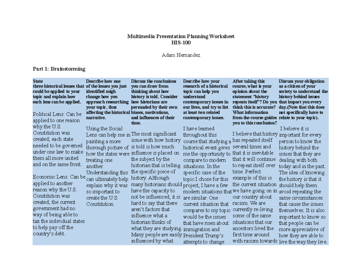 HIS wk7 7-1 activity - Multimedia Presentation Planning Worksheet HIS ...