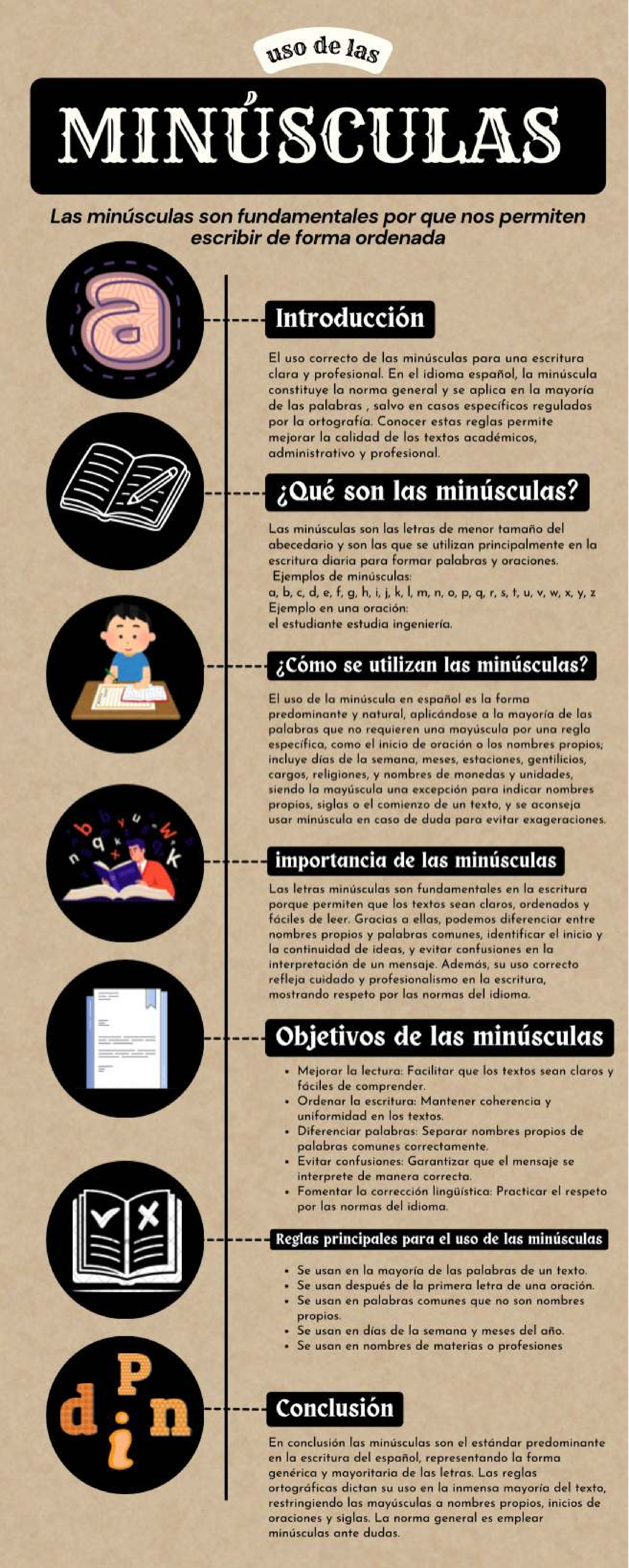 Uso de las minúsculas en español: Normas y Ejemplos - Studocu