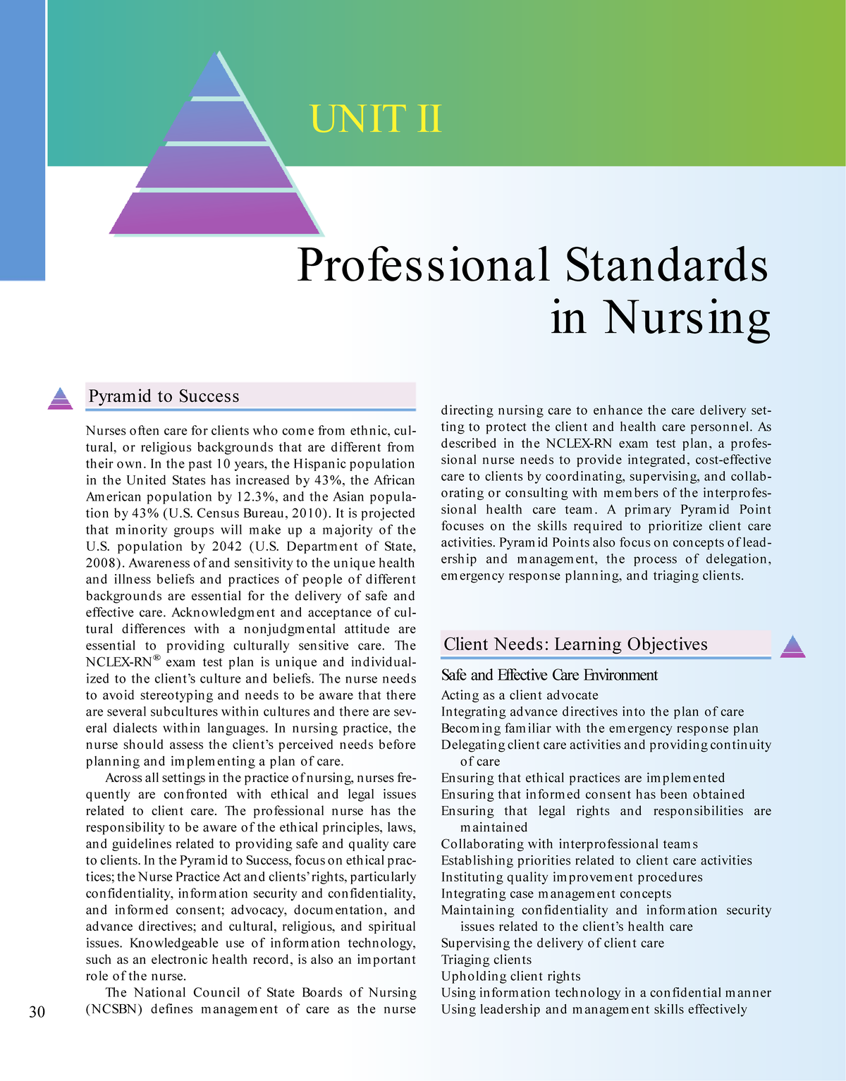 Saunders Professional Standards in Nursing - RN Nclex Learning ...