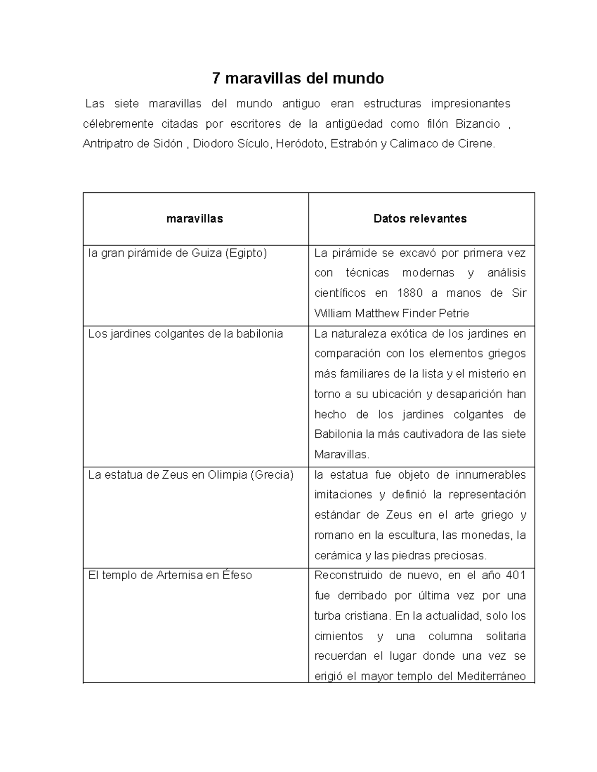 7 Maravillas del Mundo: Práctica de Uso de Word y Exploración Histórica ...