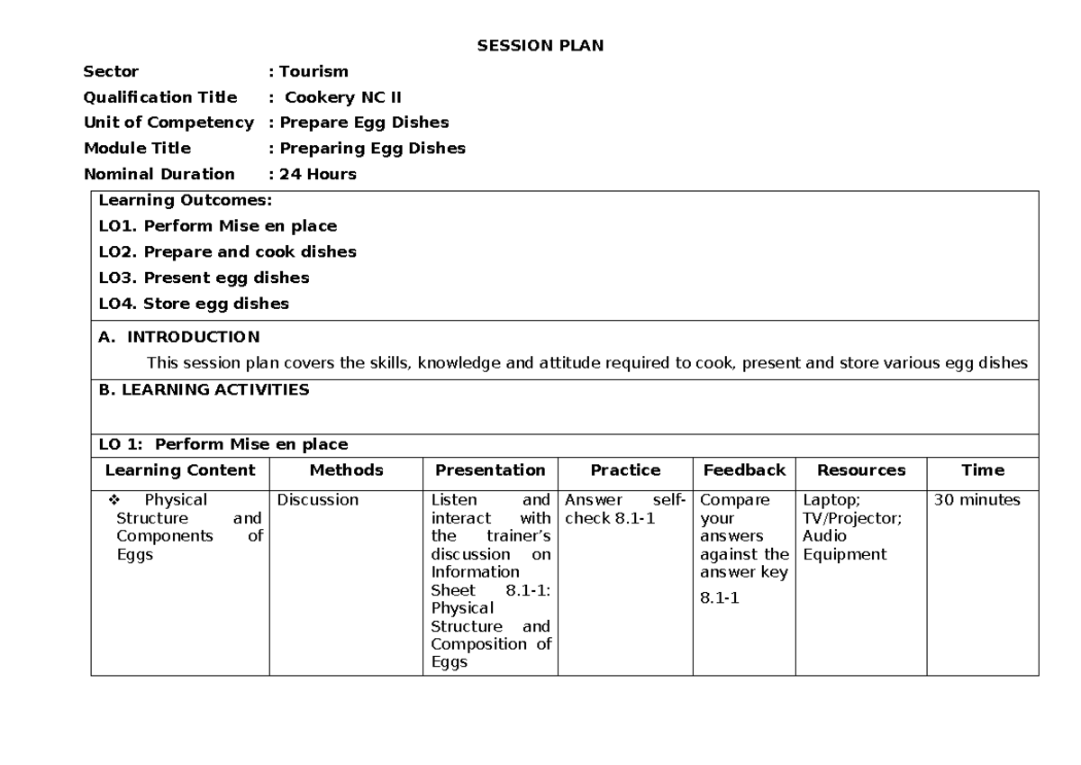 Session Plan: Preparing Egg Dishes for Cookery NC II - Studocu