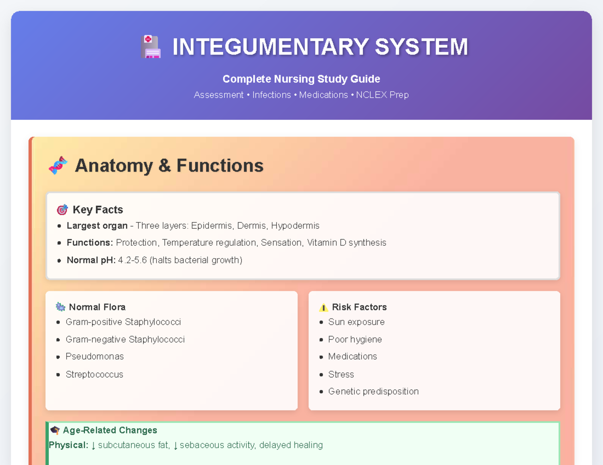 Integumentary System Nursing Study Guide: NCLEX Prep & Key Facts - Studocu