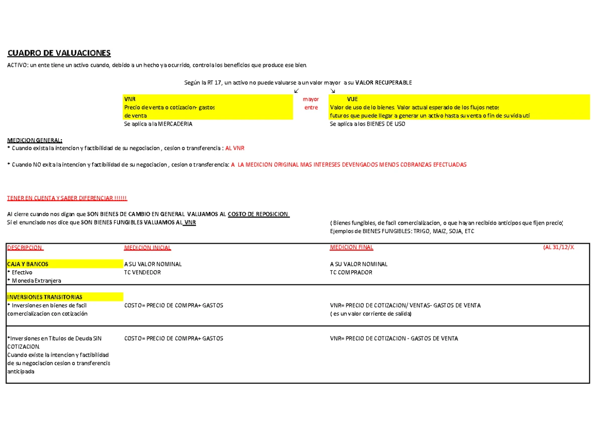 CAJA Y Bancos - Rubro caja y bancos: definición, características y ...