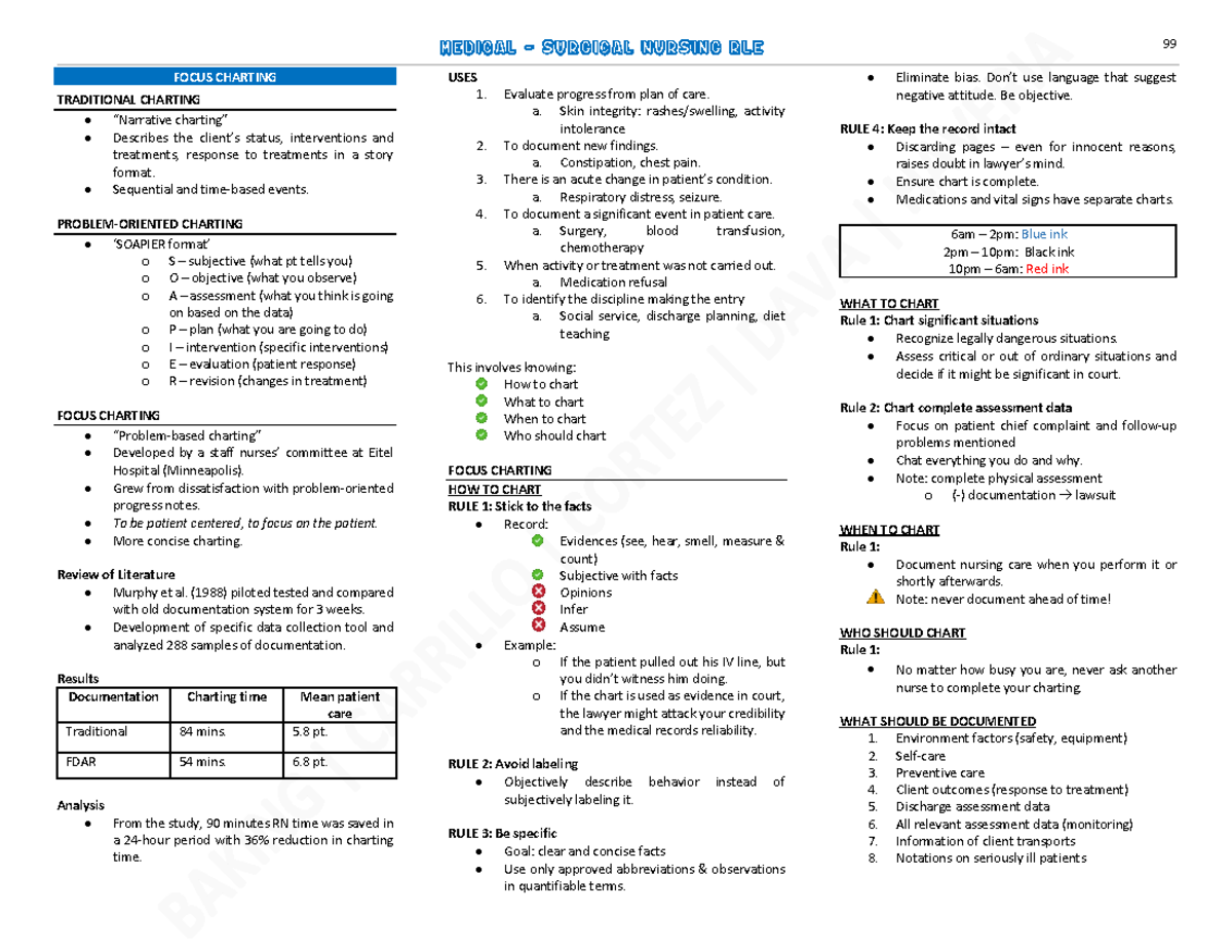 26 FDAR: Medical-Surgical Nursing RLE 99 Focus Charting Guide - Studocu
