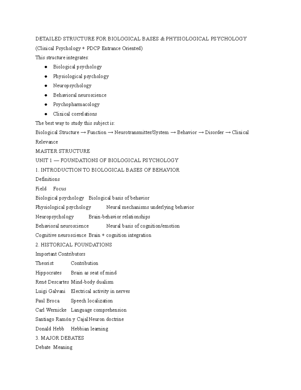 Detailed Structure for Biological Bases & Physiological Psychology ...