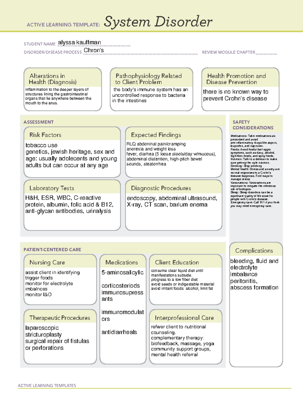Chrons pathophys ATI - Ati medication template - ACTIVE LEARNING ...