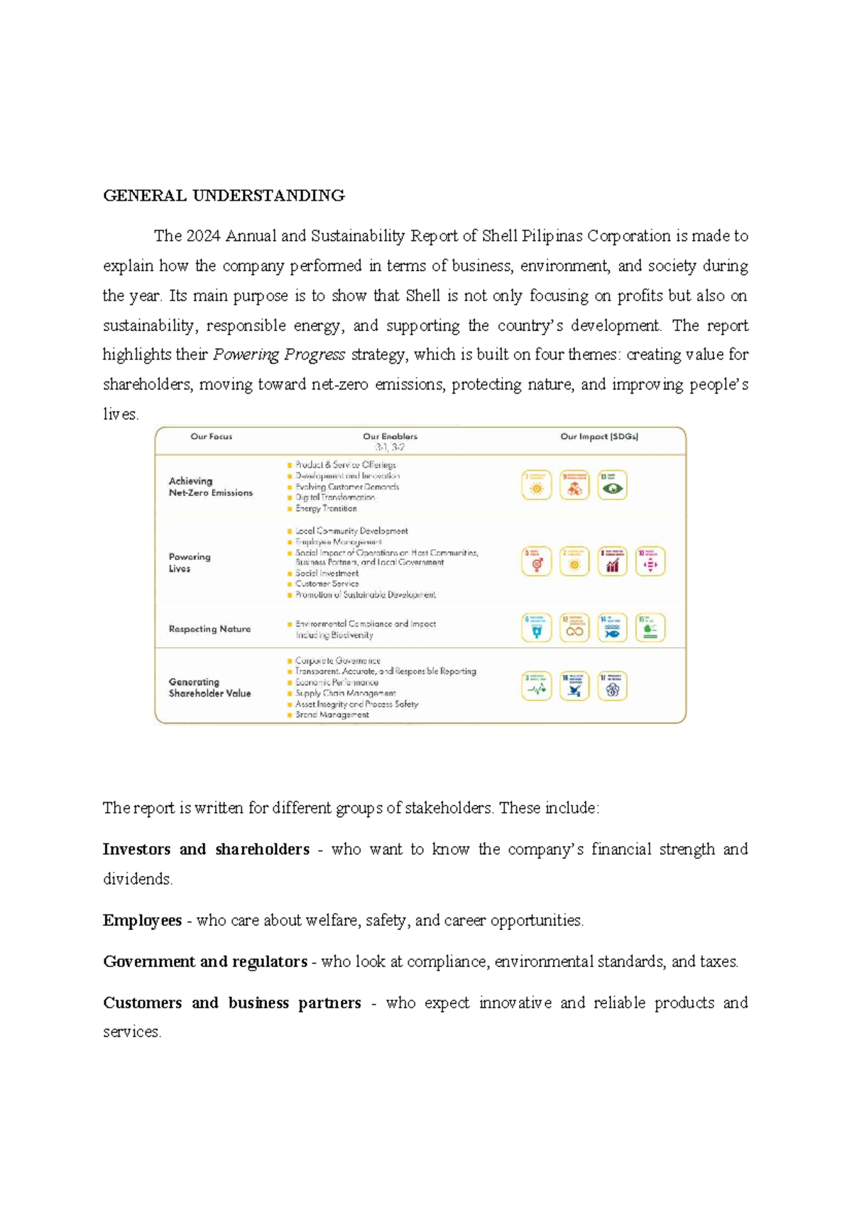 Sustainability Report Analysis: Shell Pilipinas Corp. 2024 Performance ...