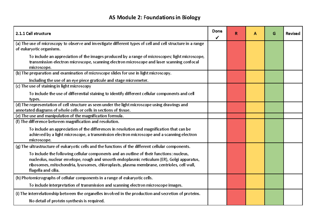 OCR (A) AS Biology Module 2 & 3: Cell Structure & Exchange Systems ...