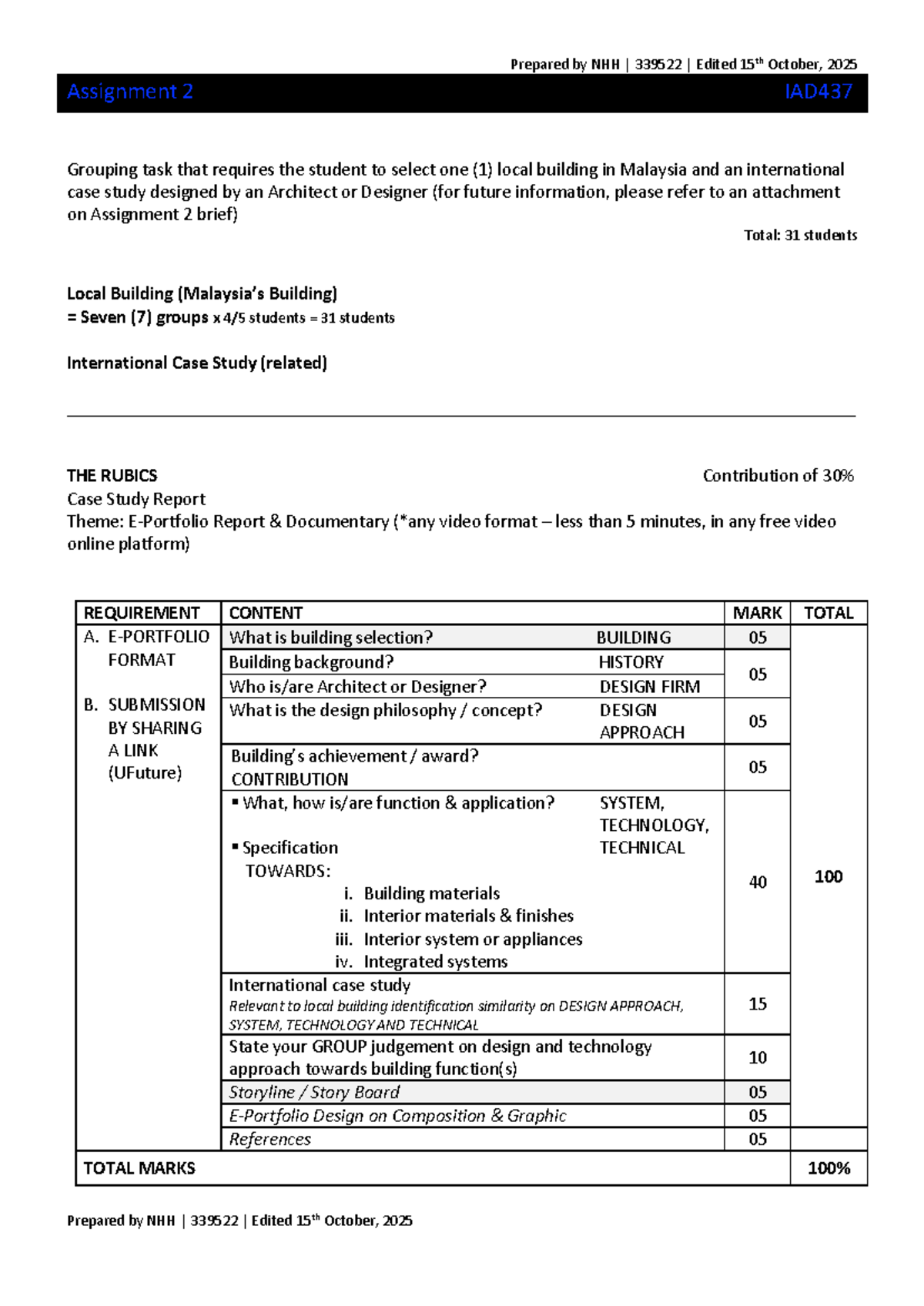 IAD437 Assignment 2: Local & International Building Case Study Rubric ...