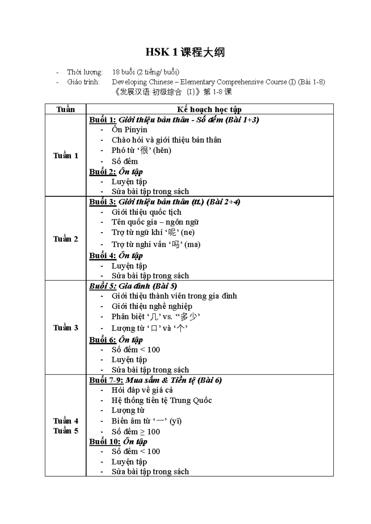 HSK 1 Syllabus: Developing Chinese Elementary Course Overview - Studocu