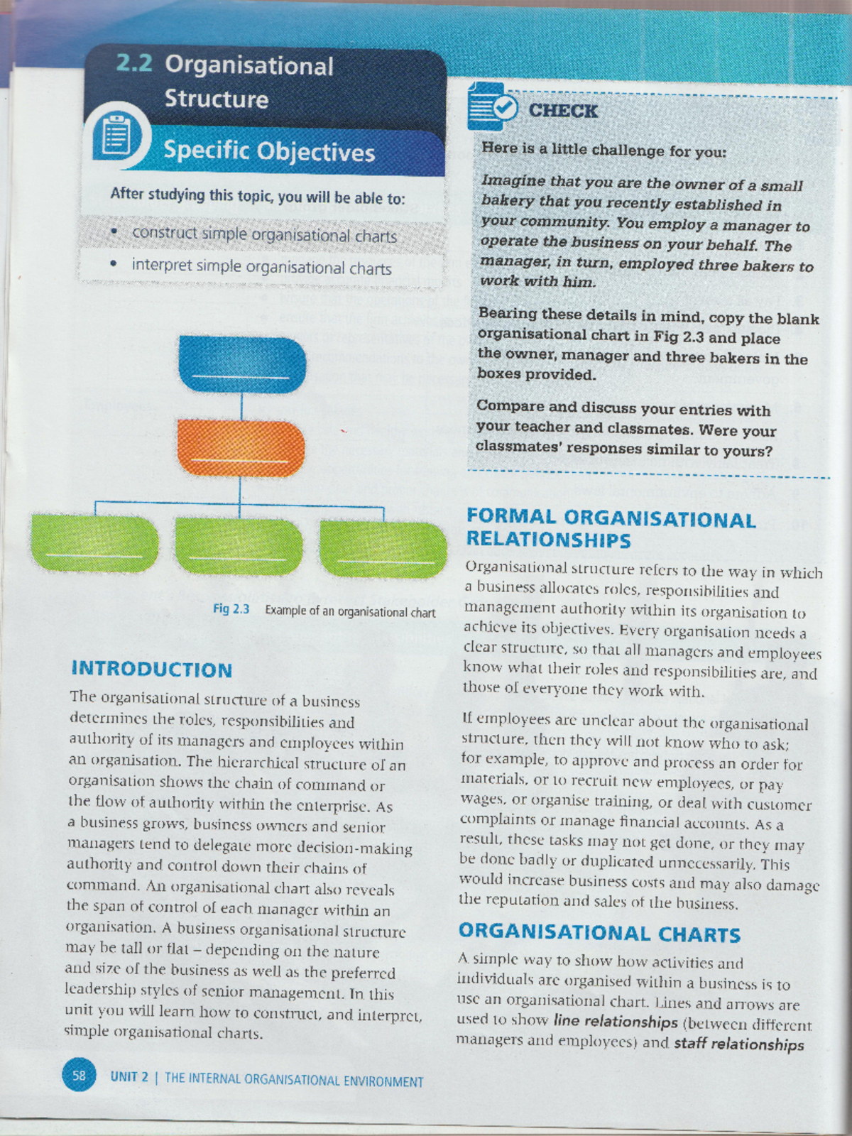 Organisational Structure - (POB) - Bachelor of Business Administration ...