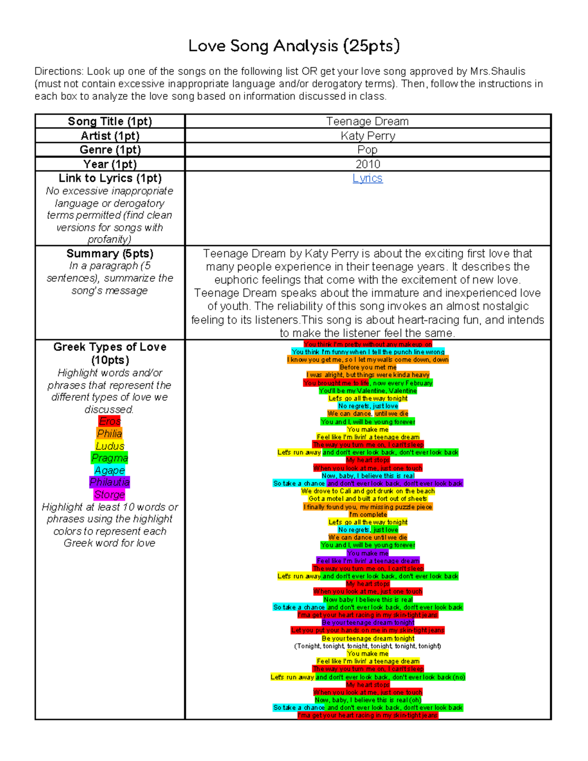 Love Song Analysis: Teenage Dream by Katy Perry (25pts) - Studocu