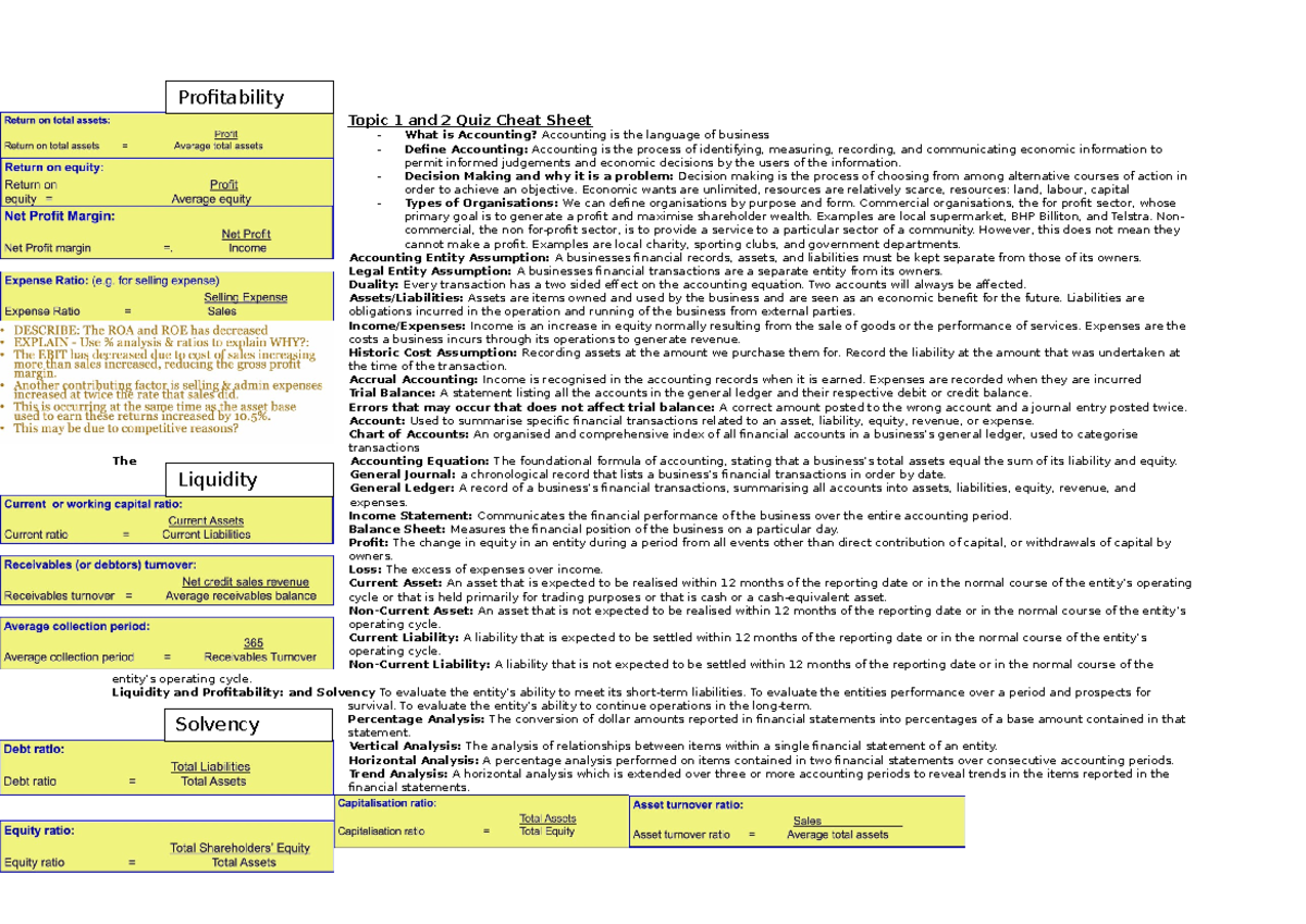 ACC101 Topic 1 & 2 Quiz Cheat Sheet: Profitability & Liquidity - Studocu