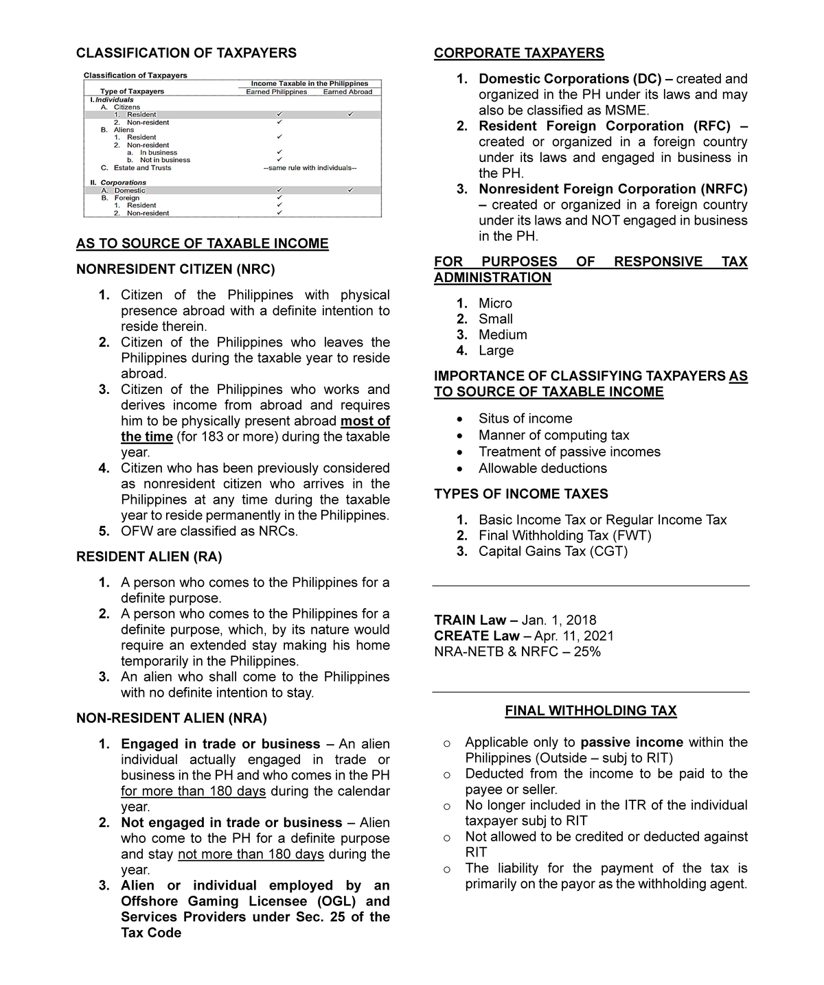 INCOME TAX SUMMARY PART 1 - CLASSIFICATION OF TAXPAYERS AS TO SOURCE OF ...