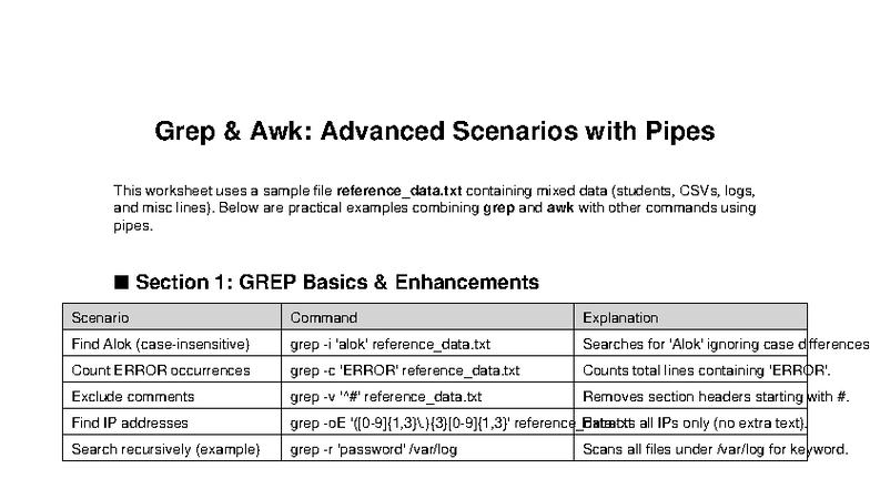 GREP AWK: Advanced Pipeline Scenarios with Practical Examples - Studocu