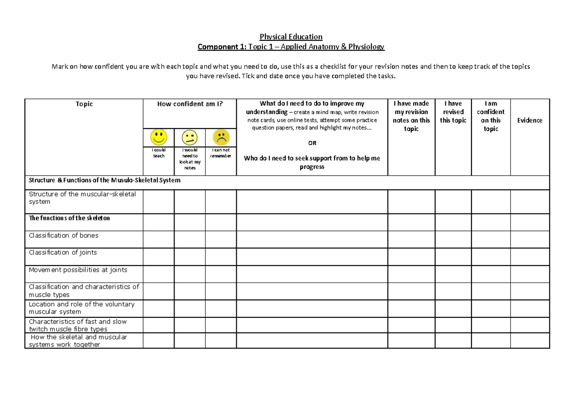 PE GCSE Component 1: Topic 1 Applied Anatomy & Physiology Revision ...