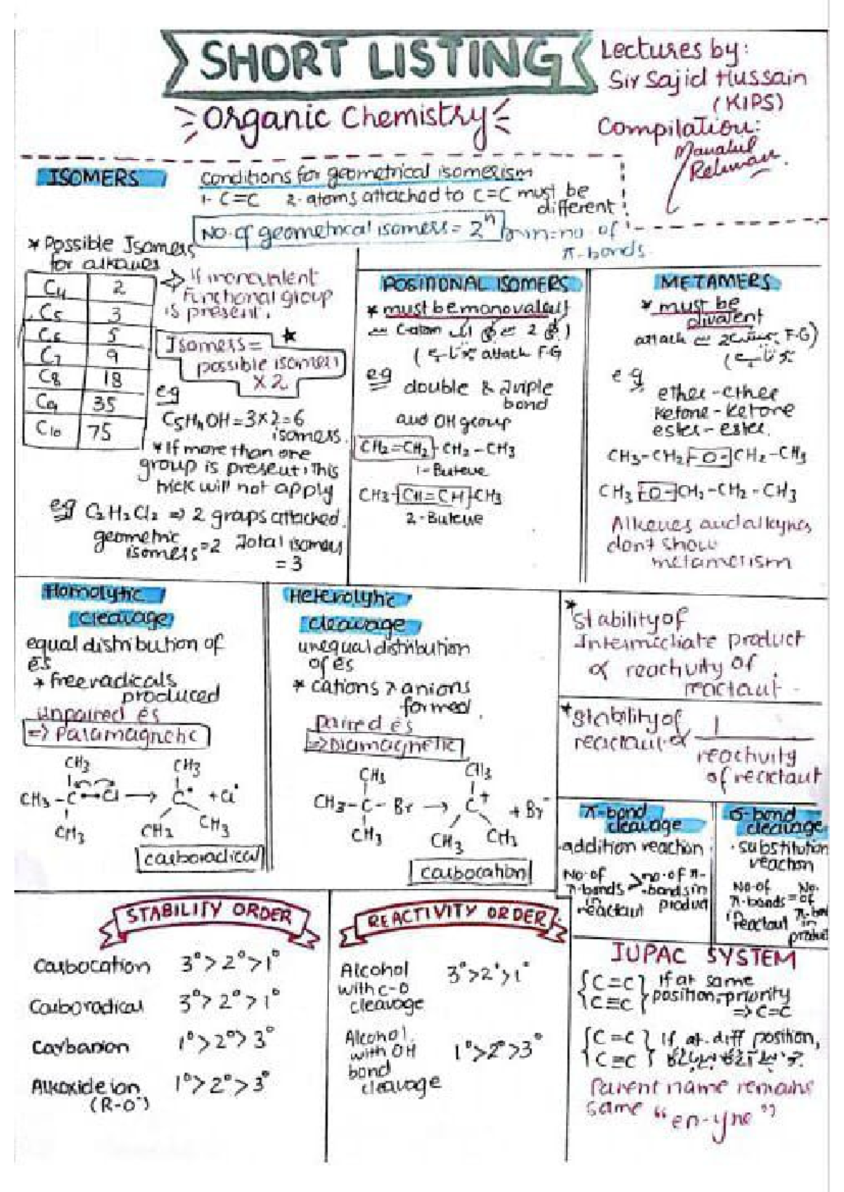 Organic Chemistry Shortlisting Notes: Isomers & Reactions Compilation ...