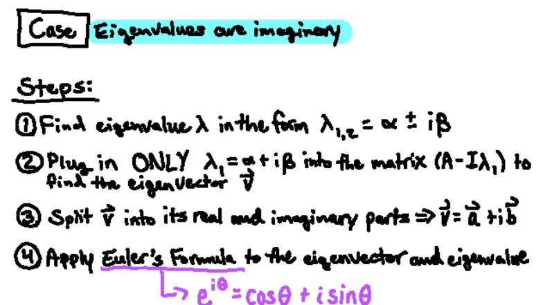 3.4 - Complex Eigenvalues and Eigenvectors Analysis - Studocu