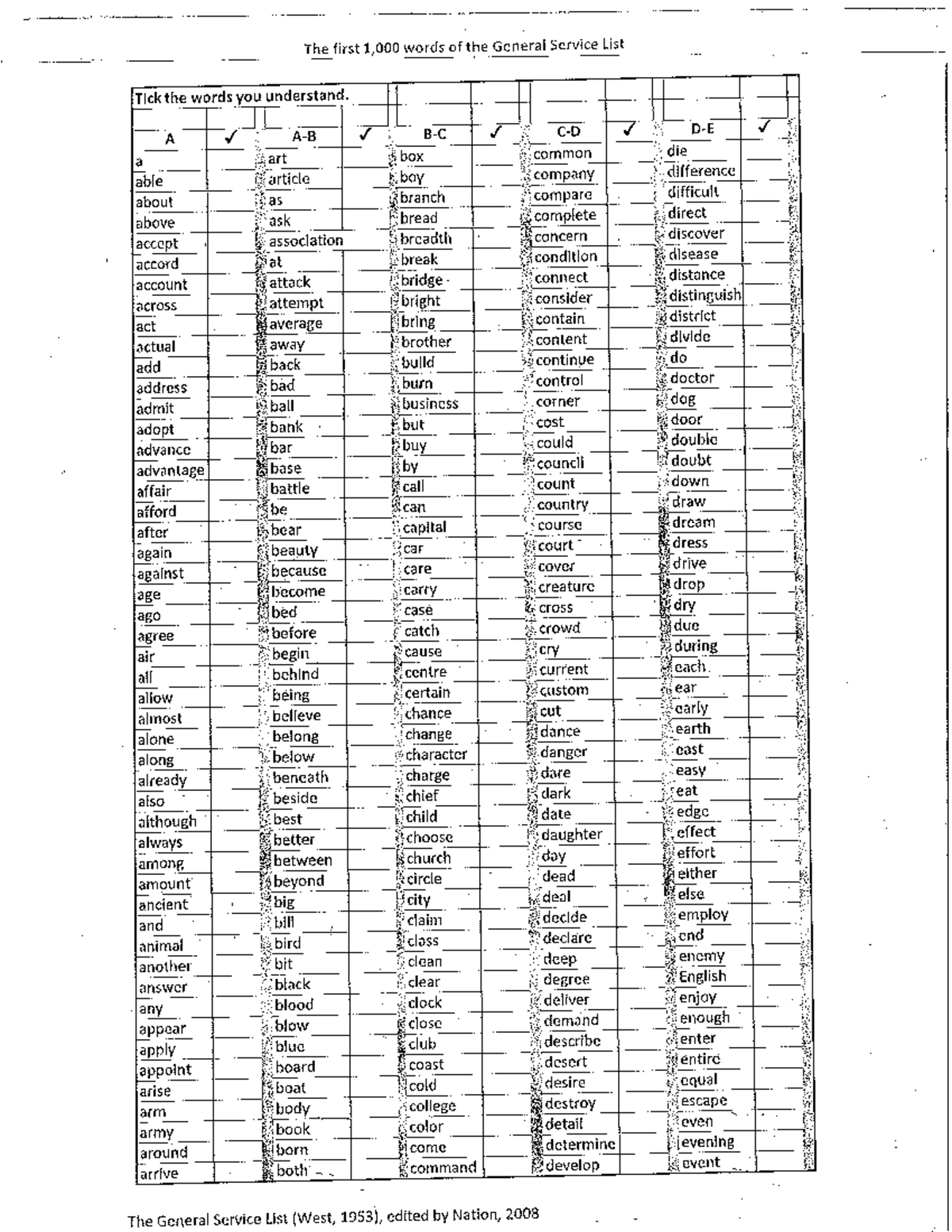 First and Second Thousand Words of the General Service List (GSL) - Studocu
