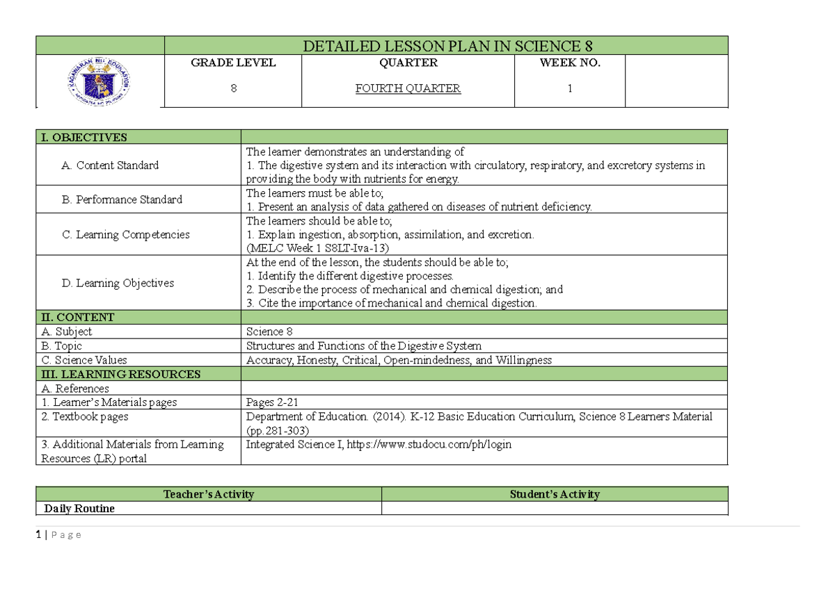 Detailed Lesson Plan: Digestive System - Science 8 (4th Quarter) - Studocu