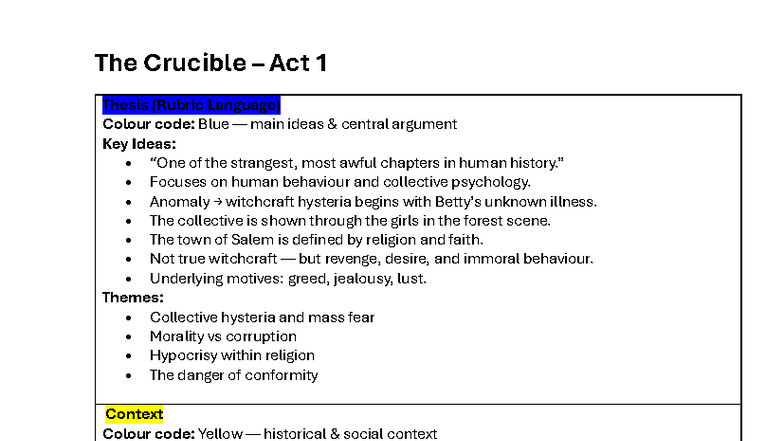 The Crucible (ENG 101) Act 1 Analysis & Key Themes - Studocu