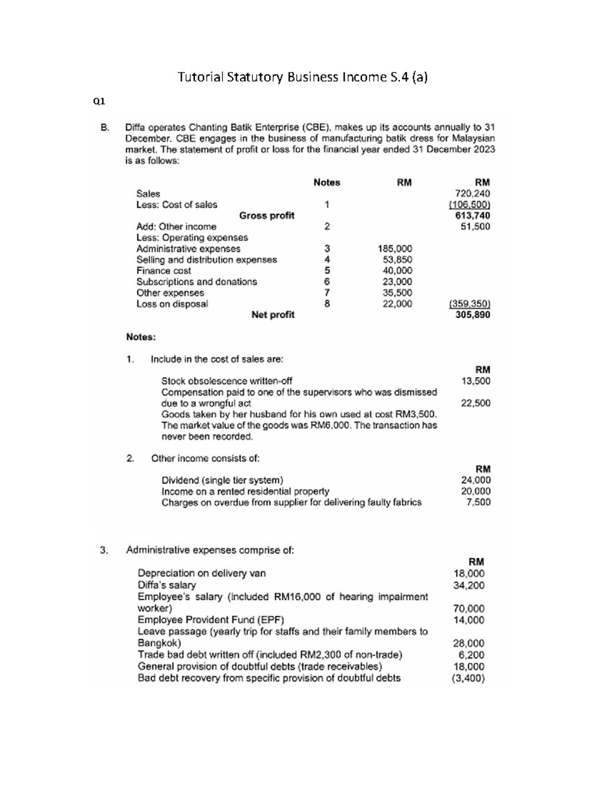 Tutorial on Statutory Business Income S.4(a) for CBE - Q1 Analysis ...