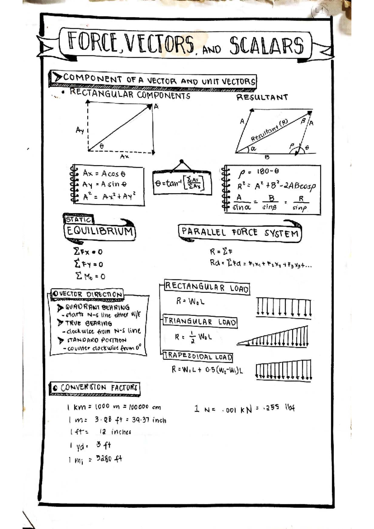 Physics Formulas: Force, Vectors, Scalars, and Motion Concepts - Studocu