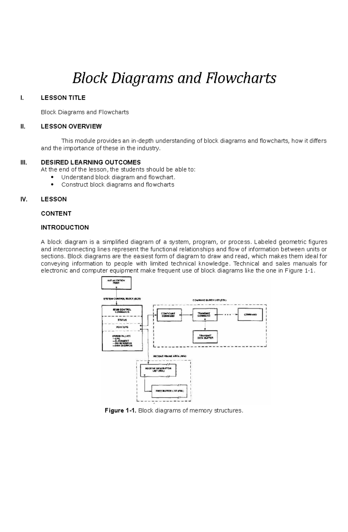 Module 1-Block Diagrams and Flowcharts - Block Diagrams and Flowcharts ...