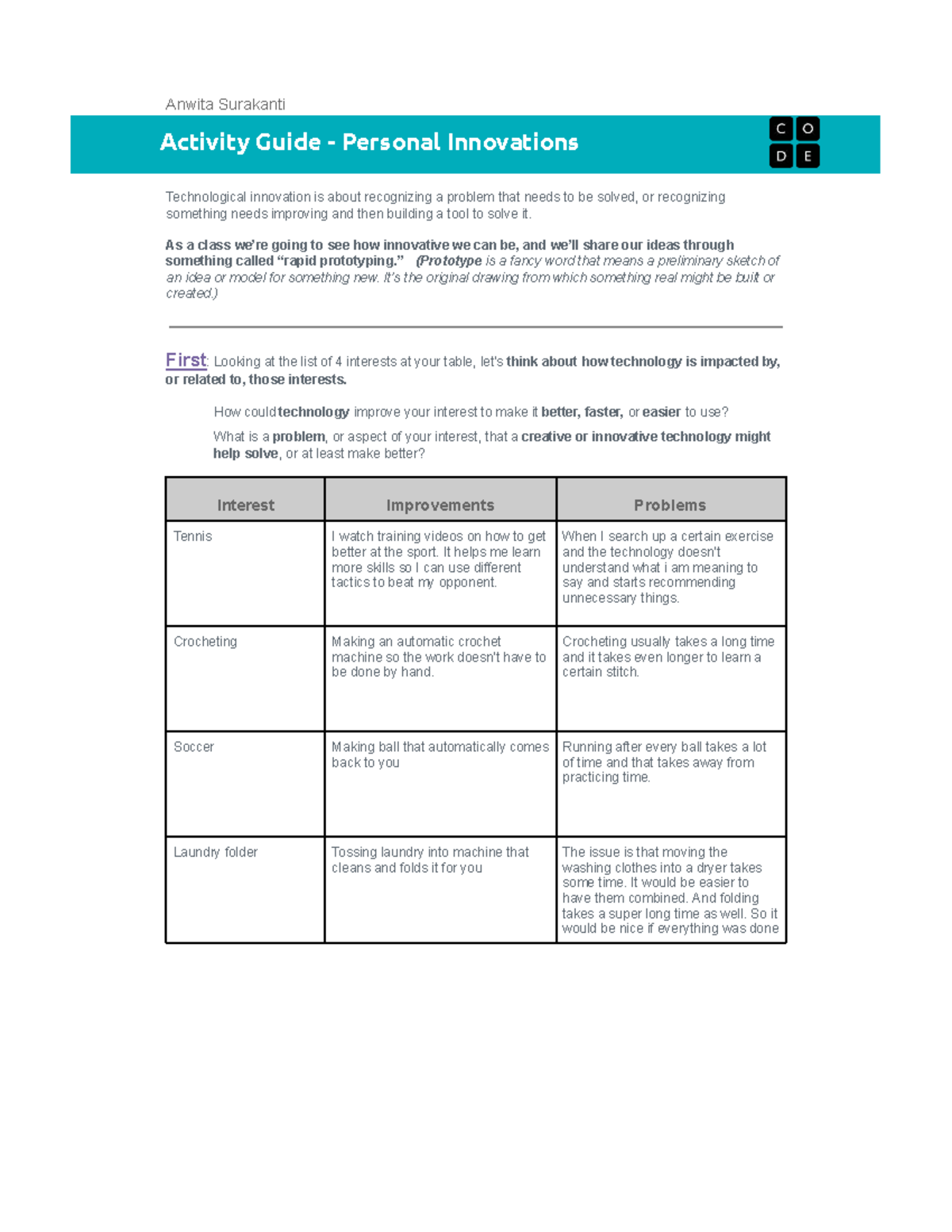 U1L1 Activity Guide: Exploring Personal Innovations in Tech - Studocu