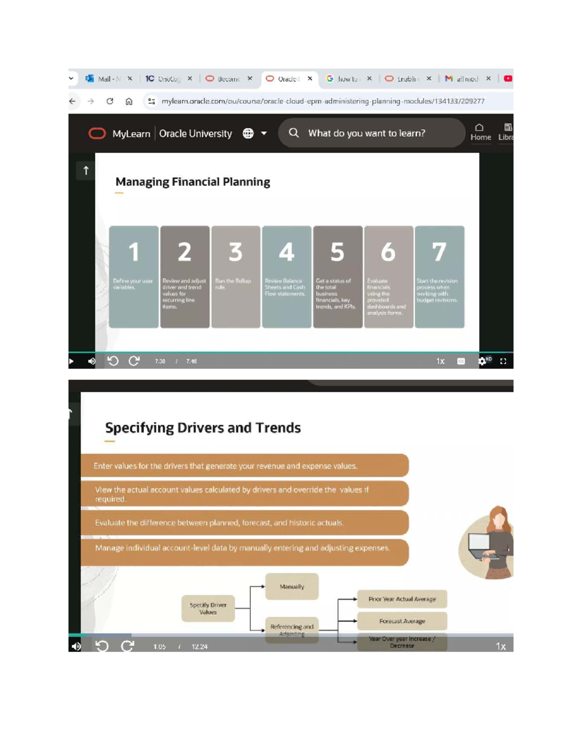 Financial Module Study Material: Managing Financial Planning and ...