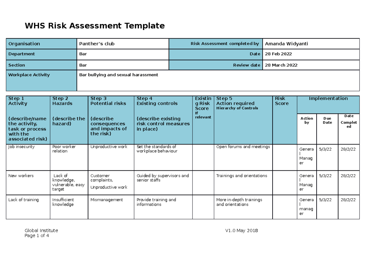 WHS Risk Assessment Template: Situational Analysis by Amanda W - Studocu