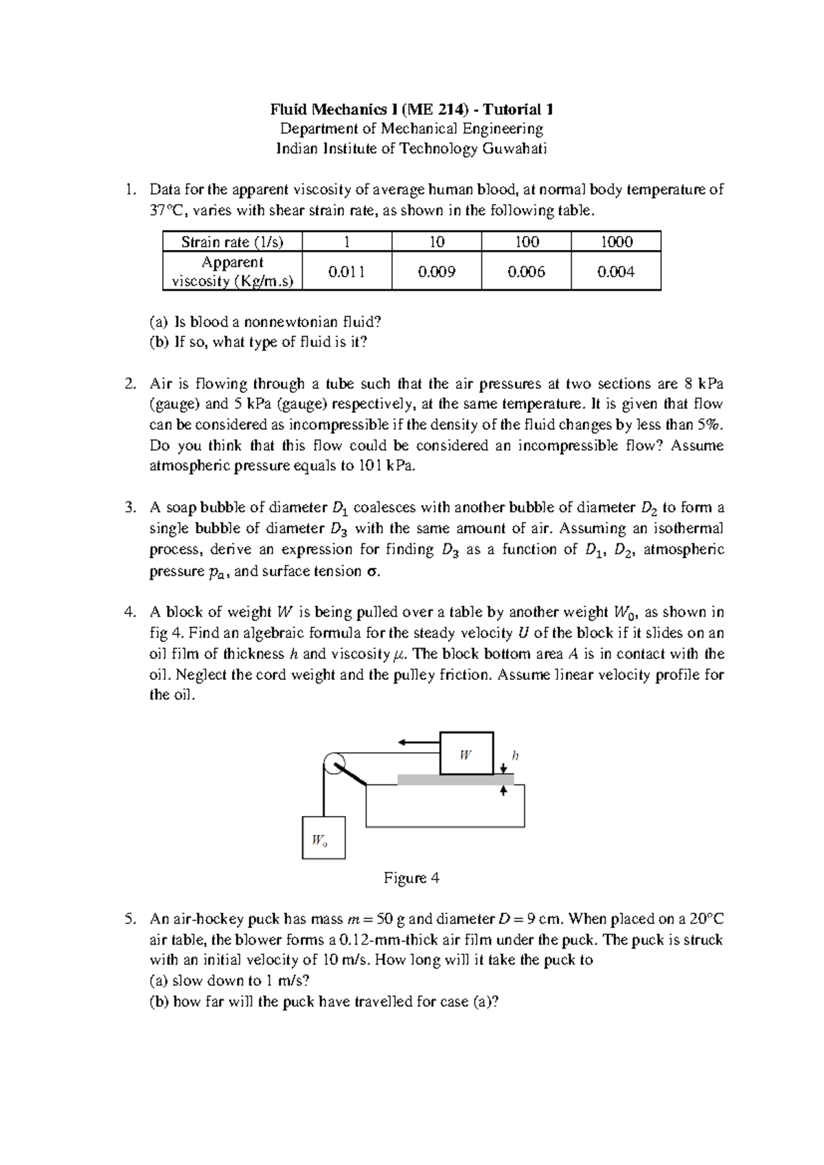 Fluid Mechanics I (ME 214) Tutorial 1: Viscosity, Flow, and Bubbles ...