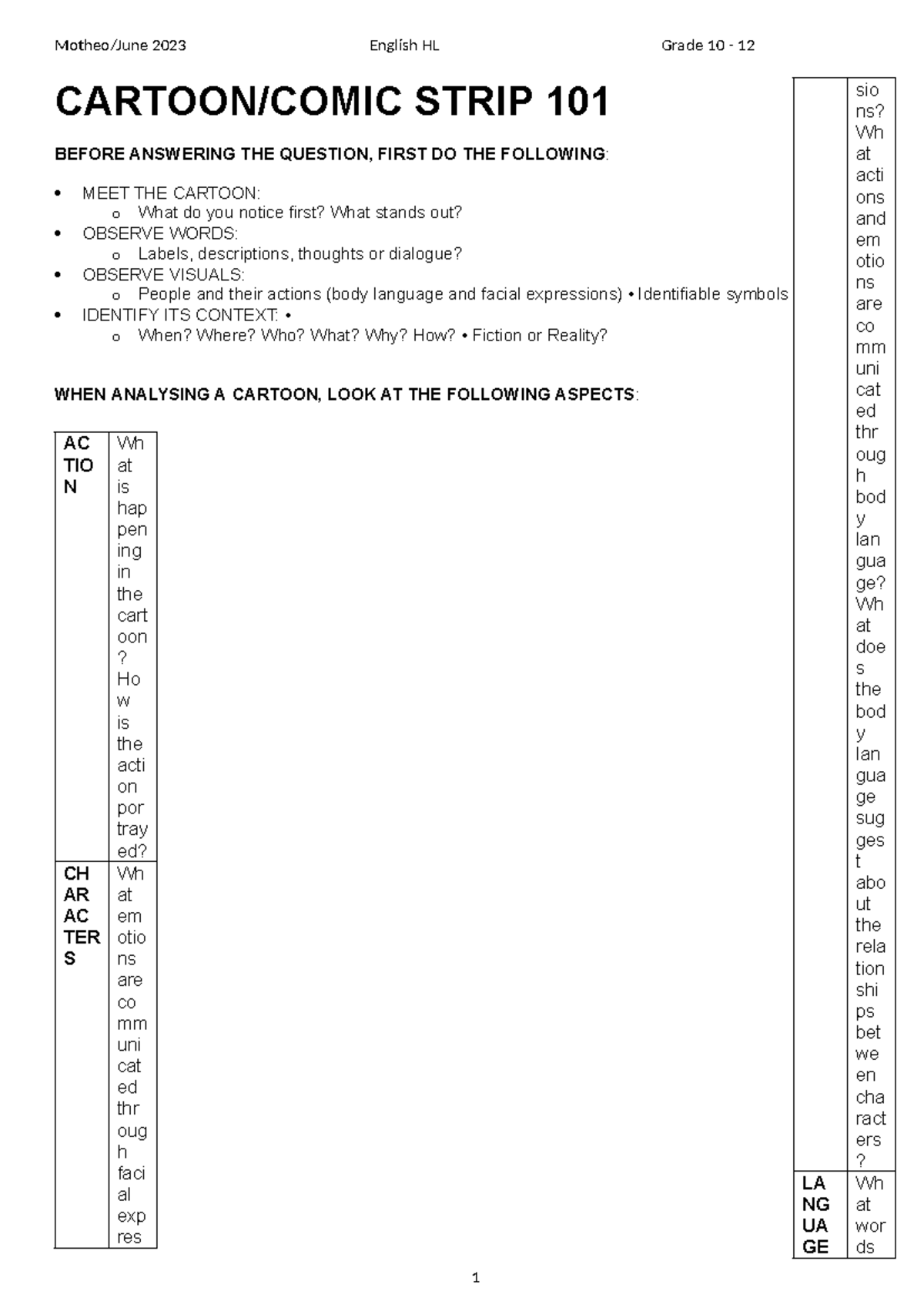 2023 English HL Grade 10 12 Cartoon Analysis Study Guide - Studocu