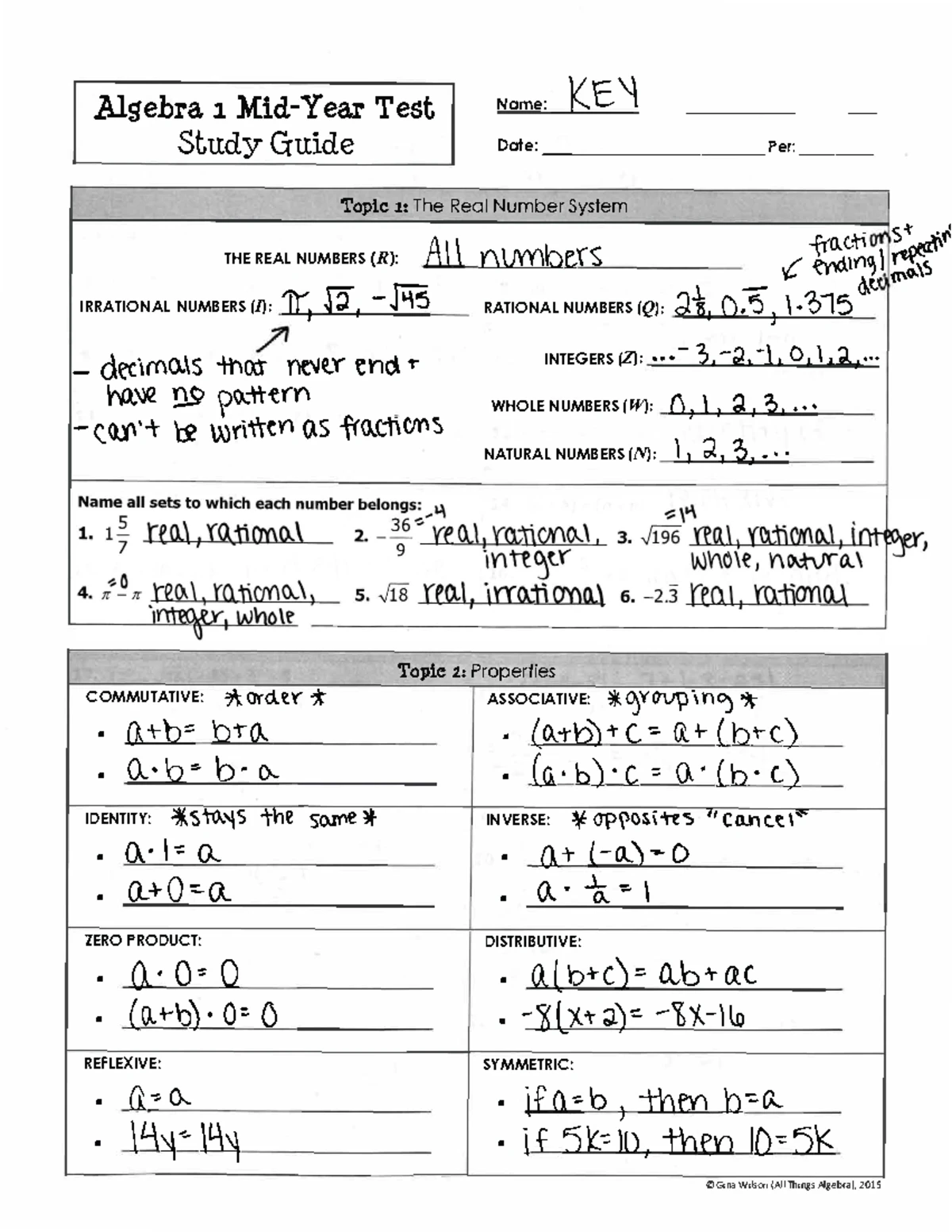 Math class 12 Sample Paper - Install NODIA App to See the Solutions ...