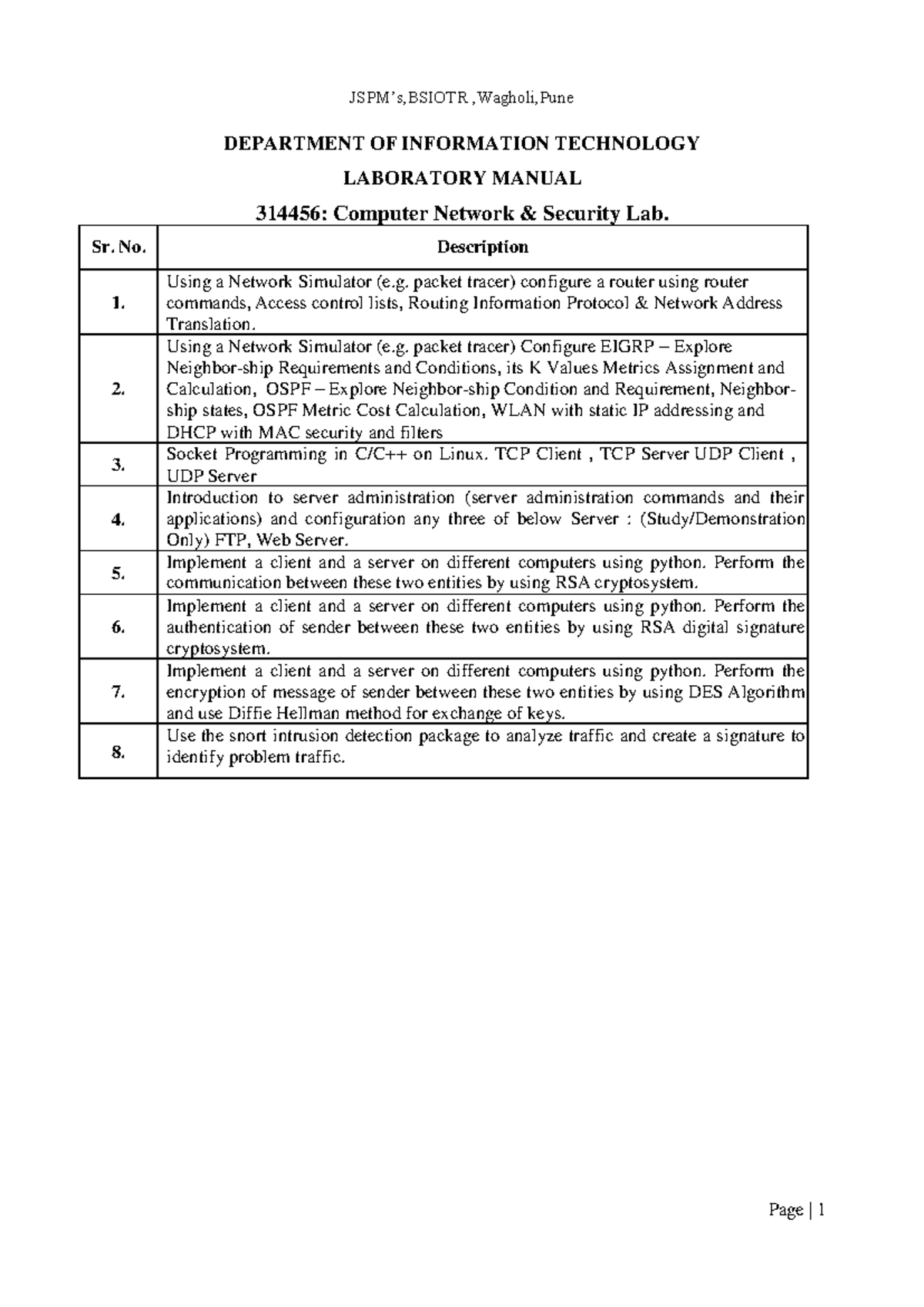 CNSL 314456: Computer Network & Security Lab Manual on Socket ...