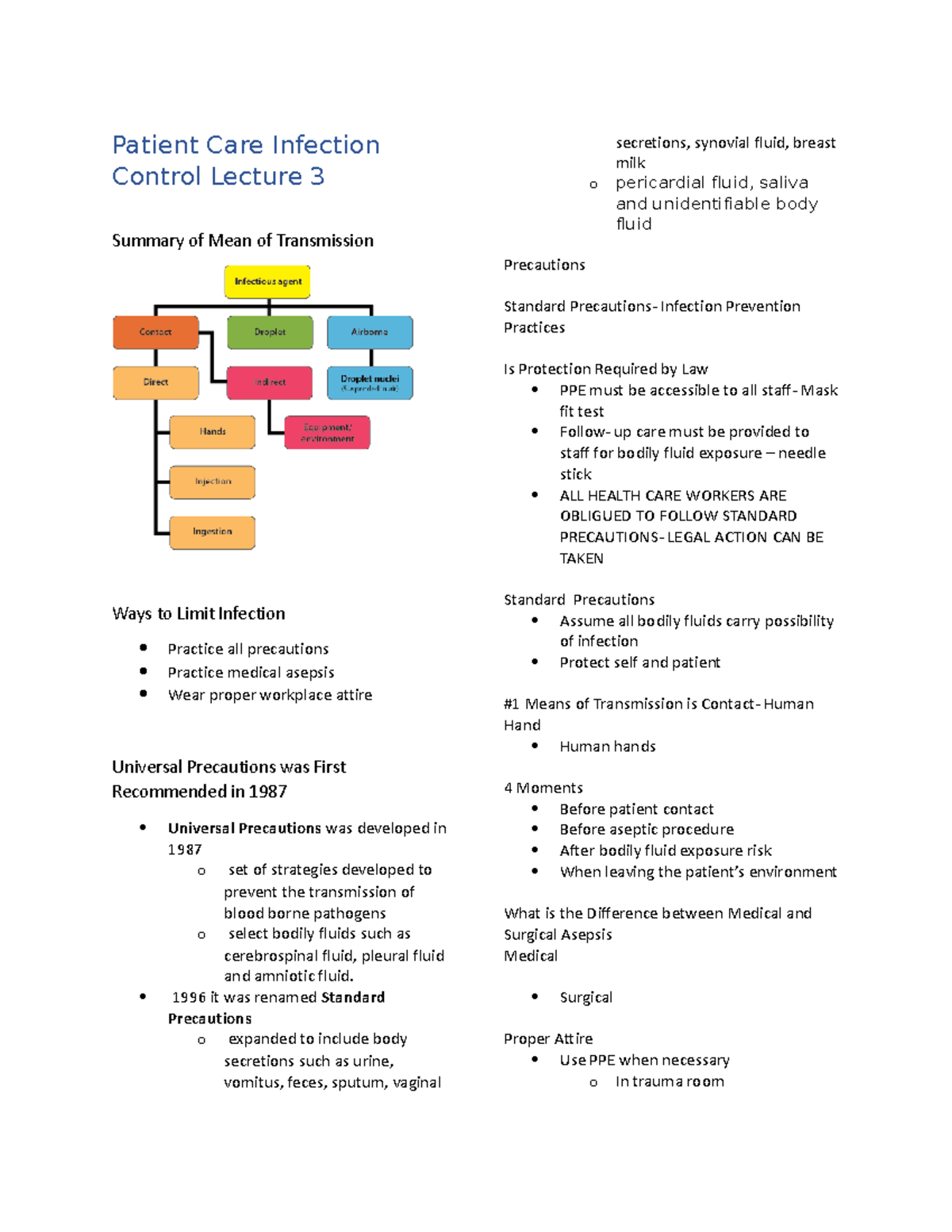 Patient Care Infection Control Lecture 3 Summary and Guidelines - Studocu